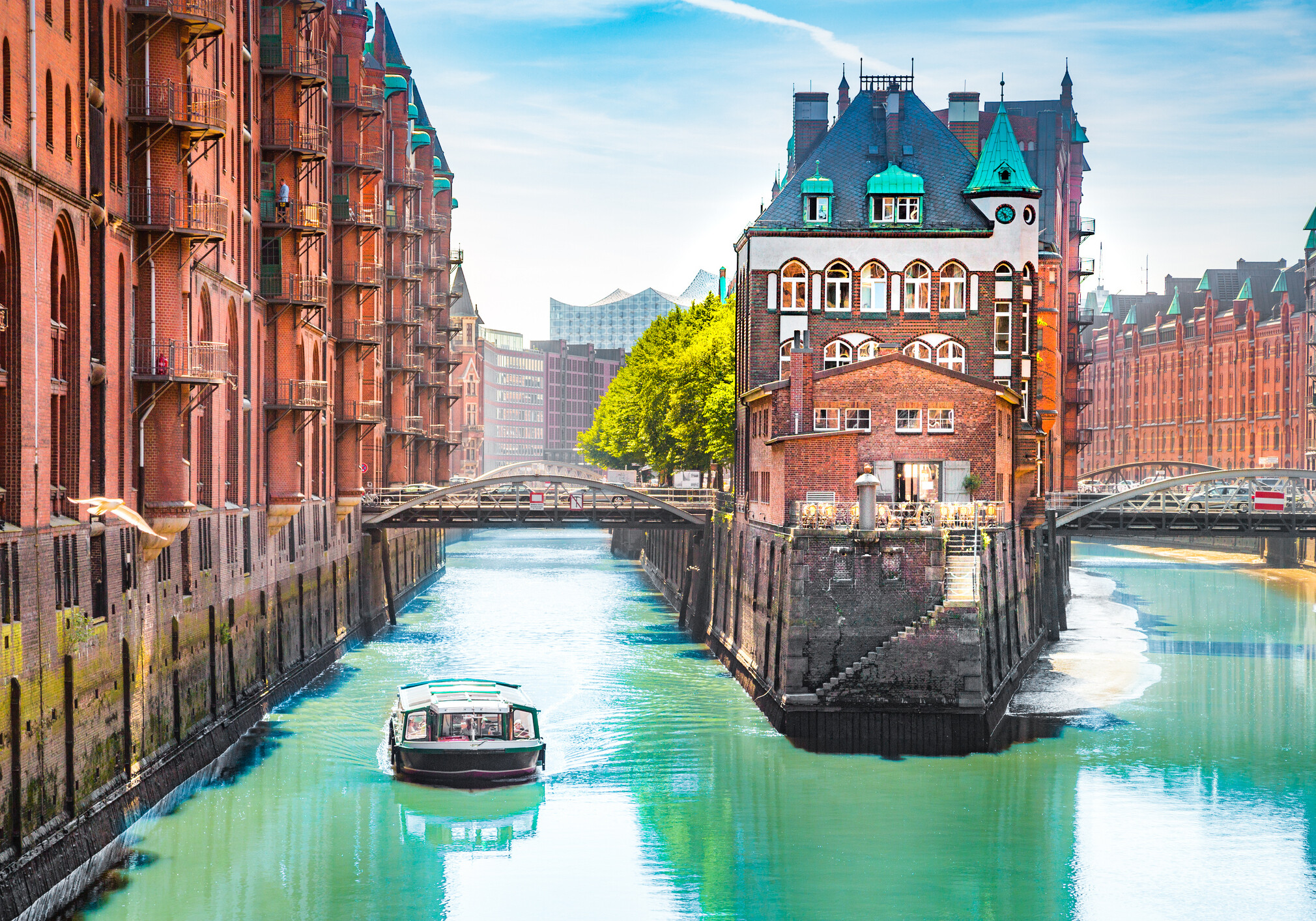 9 seværdigheder i Kiel du skal opleve | Scandlines